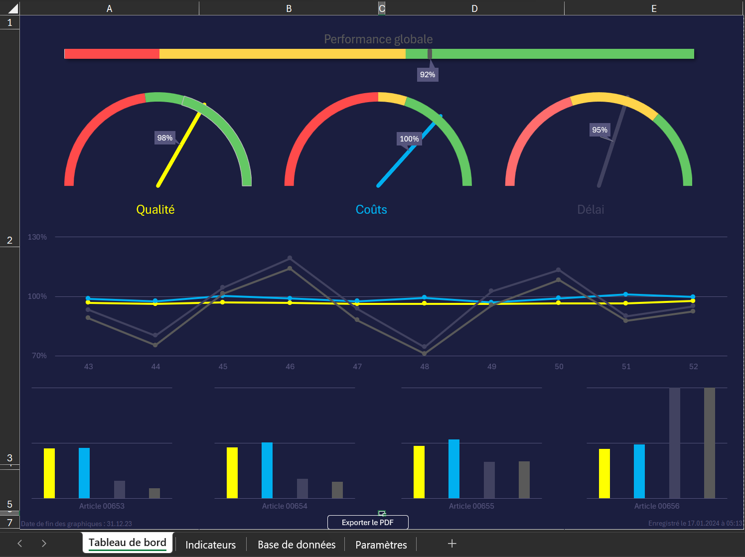 Modèle Excel de Suivi de Production 🔧 | Idea to Forge